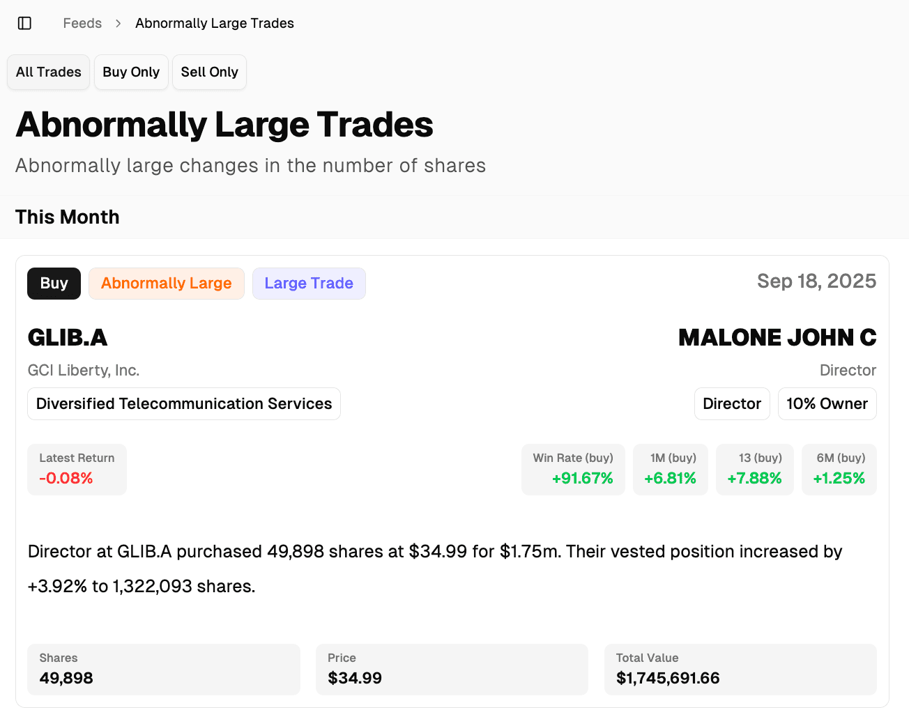 CEO Watcher | Insider Signals